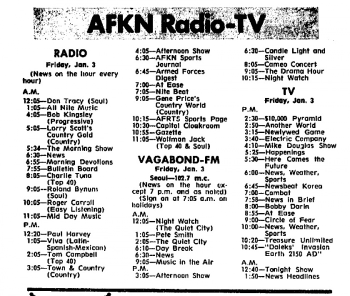 Armed Forces Network - BroaDWcast