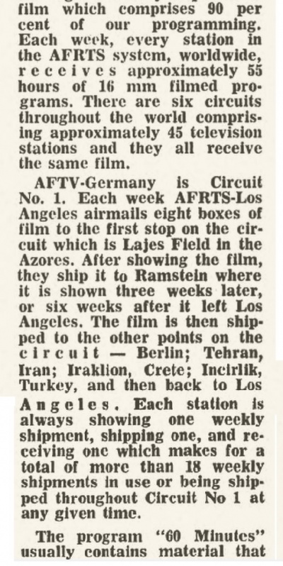 Armed Forces Network - BroaDWcast